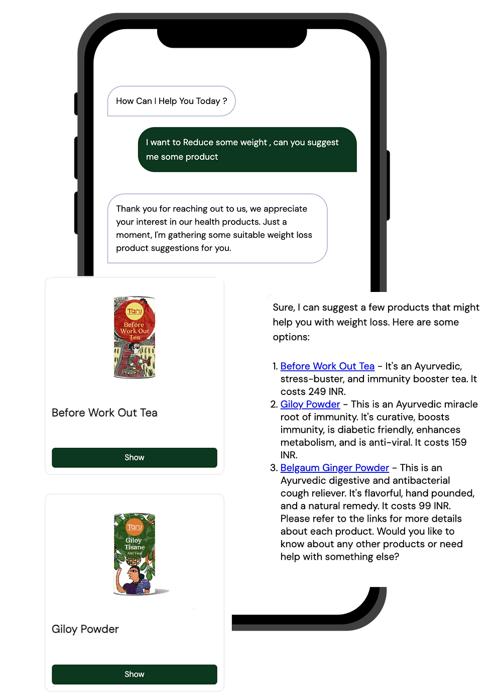 Mercuri SMS, WhatsApp & Live Chat for Shopify, Wix & Gorgias